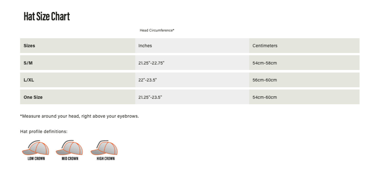 Simms Single Haul Cap Cinder | Sportfishtackle.com